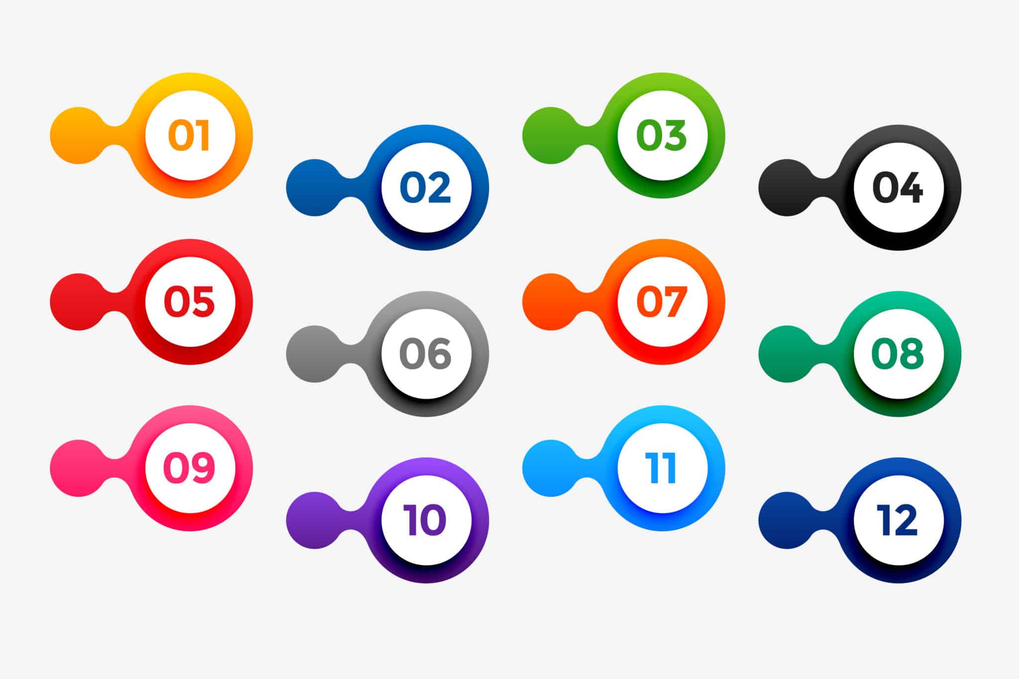 Numbers in Spanish: The definitive guide - IHMadrid